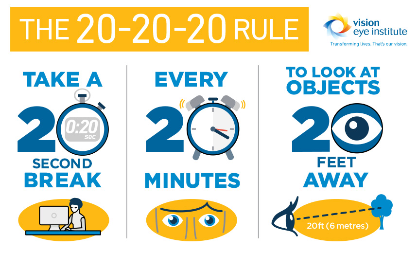 Patient hub - Vision Eye Institute